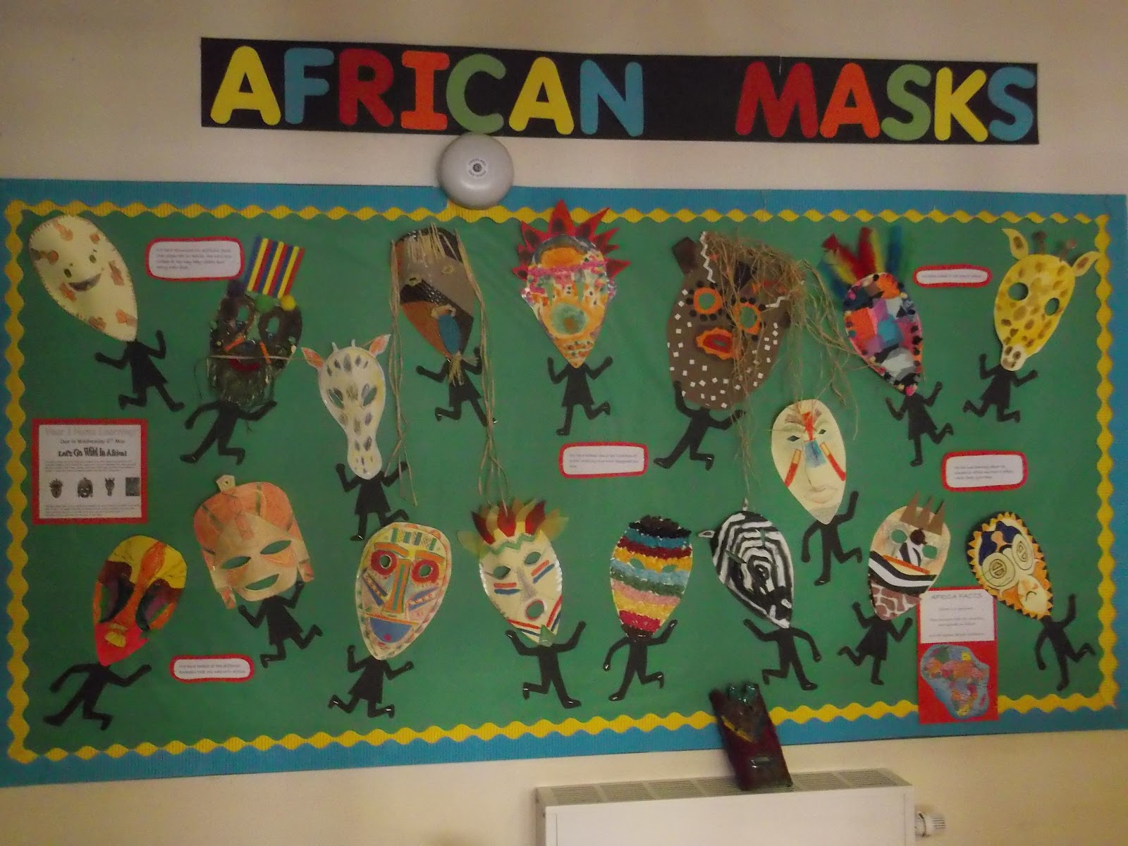 Begbrook Primary School Year 1: African masks!
